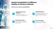 Buy Now! Gemini AI PowerPoint And Google Slides Template