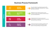 Get Business Process Framework PowerPoint And Google Slides