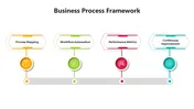 Get Business Process Framework PowerPoint And Google Slides