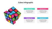Stunning Cube Diagram PowerPoint Presentation Template