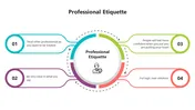 Buy This Professional Etiquette PowerPoint And Google Slides