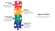 Get Jigsaw Timeline PowerPoint And Google Slides Templates