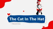 Expolre Now! The Cat In The Hat PowerPoint And Canva Slides