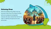 Buy The Magical School Bus Journey PPT And Google Slides
