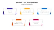 Get Project Cost Management PowerPoint And Canva Slides