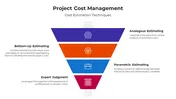 Get Project Cost Management PowerPoint And Canva Slides