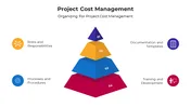 Get Project Cost Management PowerPoint And Canva Slides