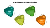 Customer Communication PowerPoint And Canva Templates