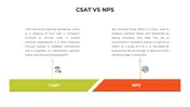 CSAT VS NPS Comparison PowerPoint And Canva Templates