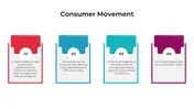 Consumer Movement PowerPoint Presentation And Google Slides