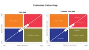 Customer Value Map PowerPoint And Canva Presentation