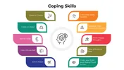 Coping Skills PowerPoint Presentation And Google Slides