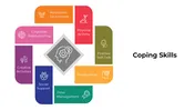 Coping Skills PowerPoint Presentation And Google Slides