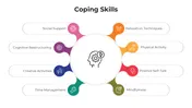 Coping Skills PowerPoint Presentation And Google Slides