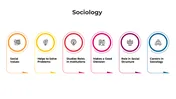 Sociology PowerPoint Presentation And Canva Templates