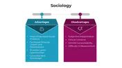 Sociology PowerPoint Presentation And Canva Templates