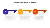 Adolescent Mental Health PowerPoint And Canva Templates