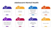 Adolescent Mental Health PowerPoint And Canva Templates