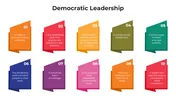 Buy This Democratic Leadership PowerPoint And Google Slides