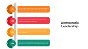 Buy This Democratic Leadership PowerPoint And Google Slides