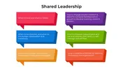 Get This Shared Leadership PowerPoint And Canva Templates