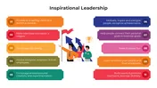 Inspirational Leadership PowerPoint And Canva Templates