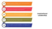 Inspirational Leadership PowerPoint And Canva Templates