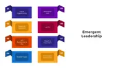 Buy This Emergent Leadership PowerPoint And Canva Templates