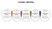 Buy This Leader Identity PowerPoint And Google Slides