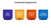 Buy Our Leadership Engagement PowerPoint And Google Slides