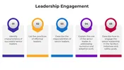 Buy Our Leadership Engagement PowerPoint And Google Slides