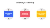 Visionary Leadership PowerPoint And Canva Templates