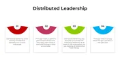 Get This Distributed Leadership PPT And Canva Templates