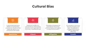 Download Now! Cultural Bias PowerPoint And Google Slides