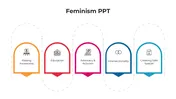 buy This Feminism PPT Presentation And Google Slides