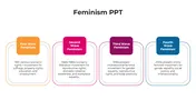 buy This Feminism PPT Presentation And Google Slides