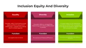 Inclusion Equity And Diversity PowerPoint And Canva Slides
