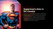 Get Now! Superman PowerPoint Presentation And Canva Slides