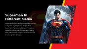Get Now! Superman PowerPoint Presentation And Canva Slides