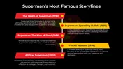 Get Now! Superman PowerPoint Presentation And Canva Slides