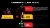 Get Now! Superman PowerPoint Presentation And Canva Slides