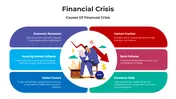 Get This Financial Crisis PowerPoint And Google Slides