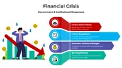 Get This Financial Crisis PowerPoint And Google Slides