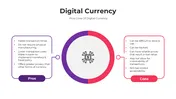 Get This Digital Currency PowerPoint And canva Templates