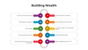 Get This Building Wealth PowerPoint And Google Slides