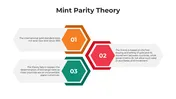 Get This Mint Parity Theory PowerPoint And Google Slides