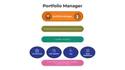Buy Now! Portfolio Manager PowerPoint And Google Slides