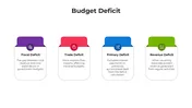 Buy Now! Budget Deficit PowerPoint And Canva Templates