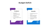 Buy Now! Budget Deficit PowerPoint And Canva Templates