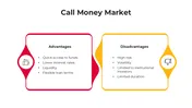 But This Call Money Market PowerPoint And Canva Templates